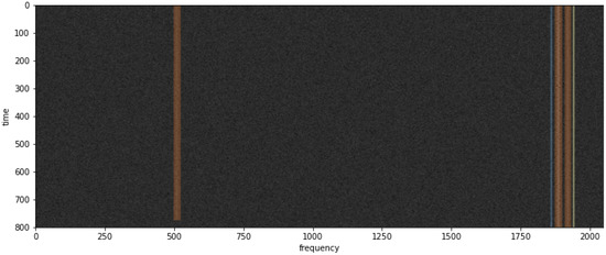 Clustering Method for Signals in the Wideband RF Spectrum Using Semi ...