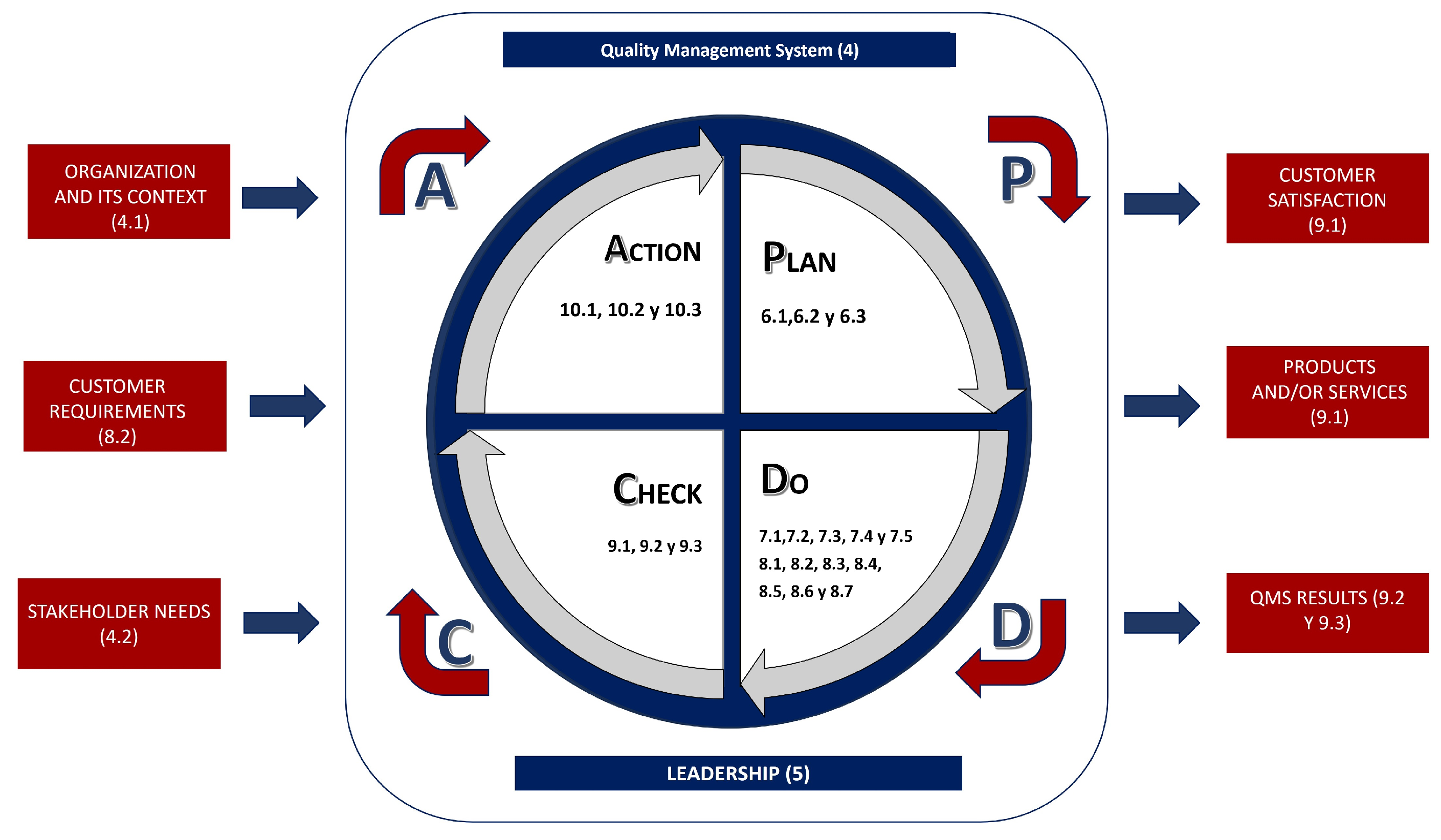 Enhancing Scrap Reduction in Electric Motor Manufacturing for the ...