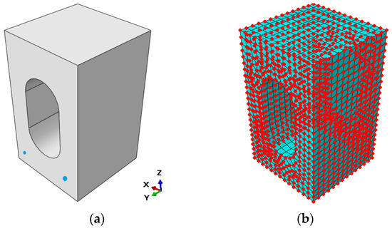 Application of Artificial Neural Networks to Numerical Homogenization of the Precast Hollow-Core ...