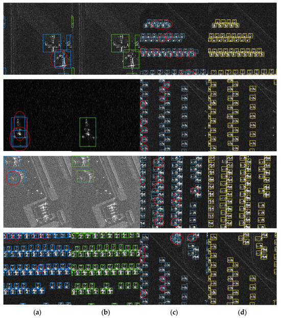 YOLO-SAD: An Efficient SAR Aircraft Detection Network