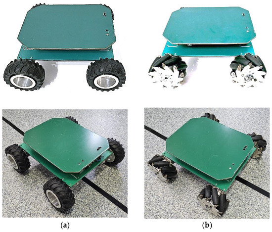 Fuzzy Logic-Based Driving Decision for an Omnidirectional Mobile Robot Using a Simulink Dynamic ...