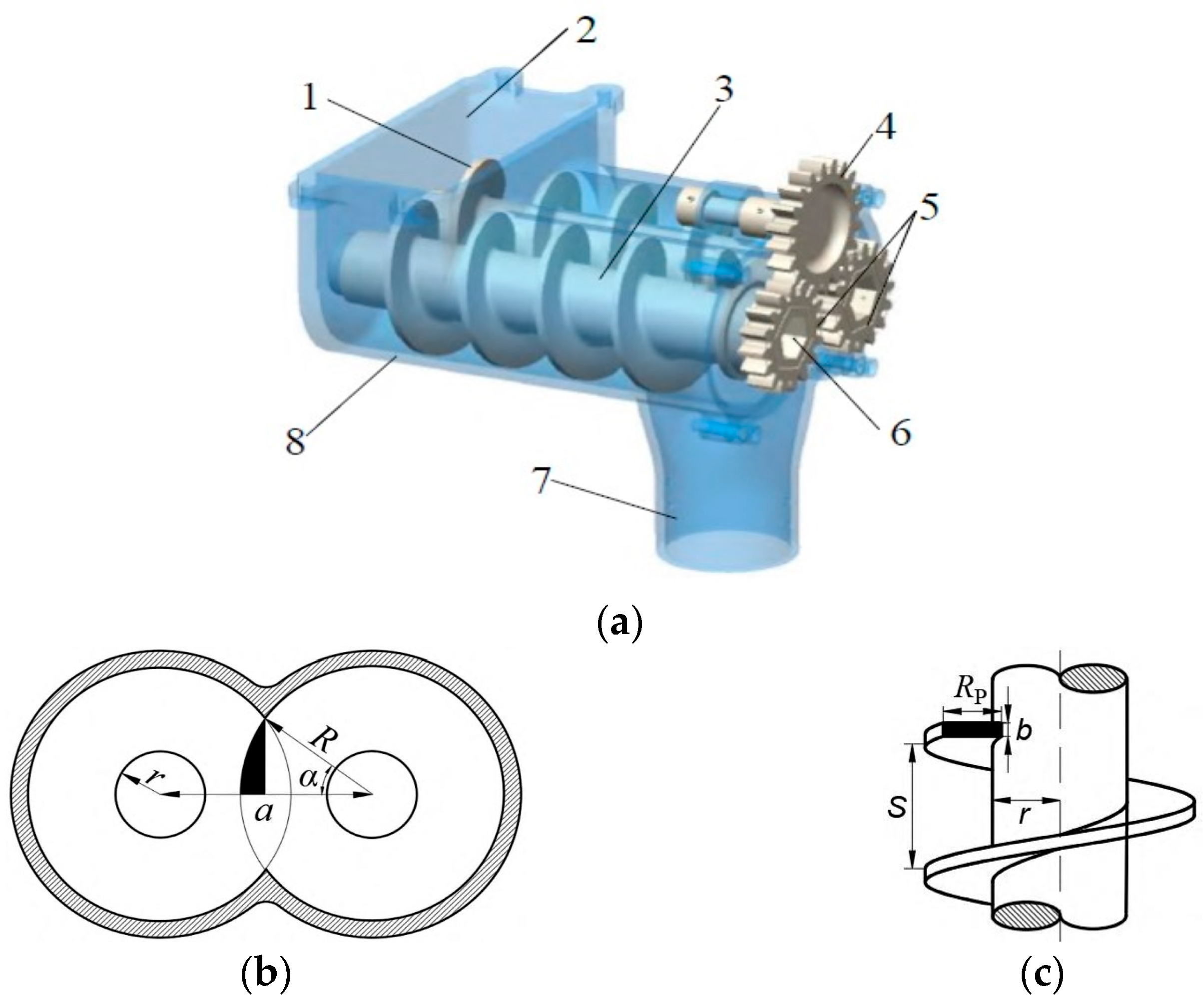 Research Progress Regarding the Precision of Dosing and Distribution ...