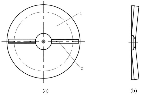 Research Progress Regarding the Precision of Dosing and Distribution ...