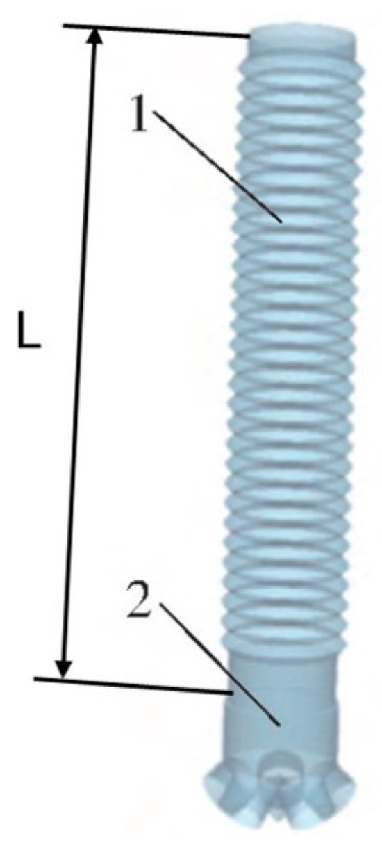 Research Progress Regarding the Precision of Dosing and Distribution ...