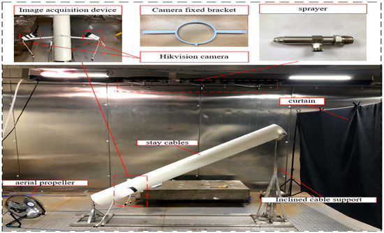 A Stay Cable Icing Identification Method Based on the Fusion of U-Net ...
