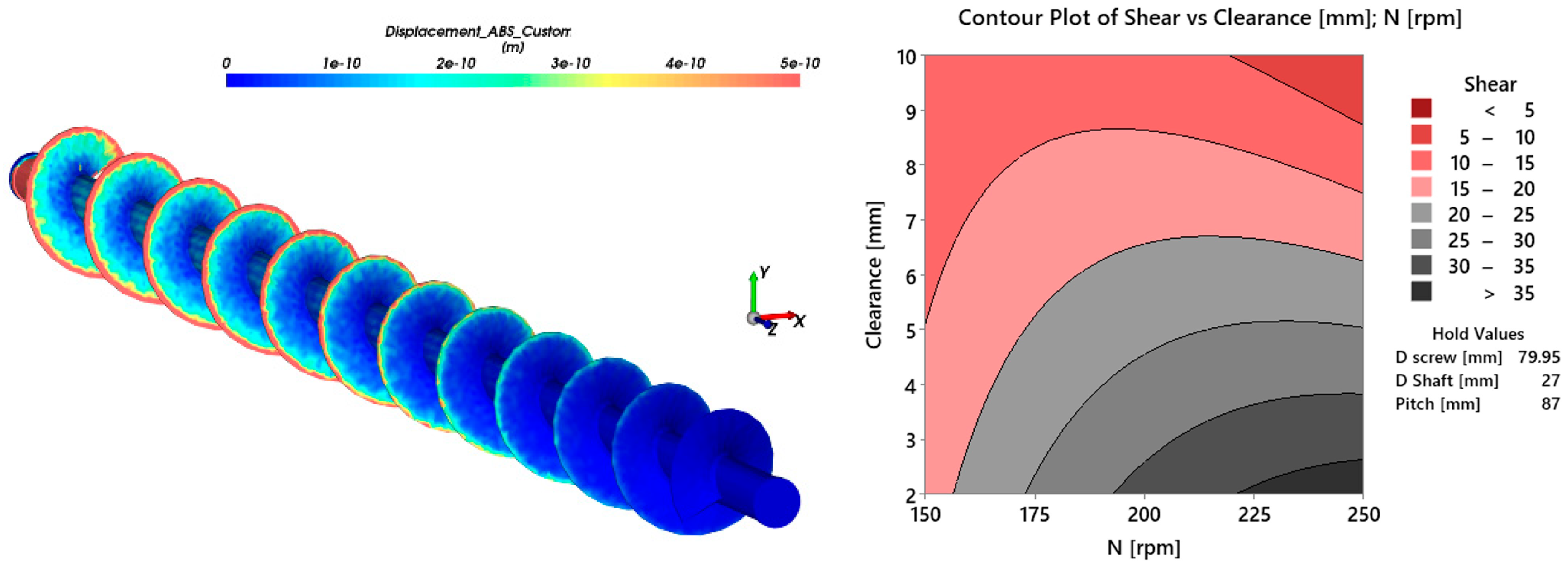 Applied Sciences | Free Full-Text | Innovative Approaches to Wear Reduction in Horizontal Powder ...