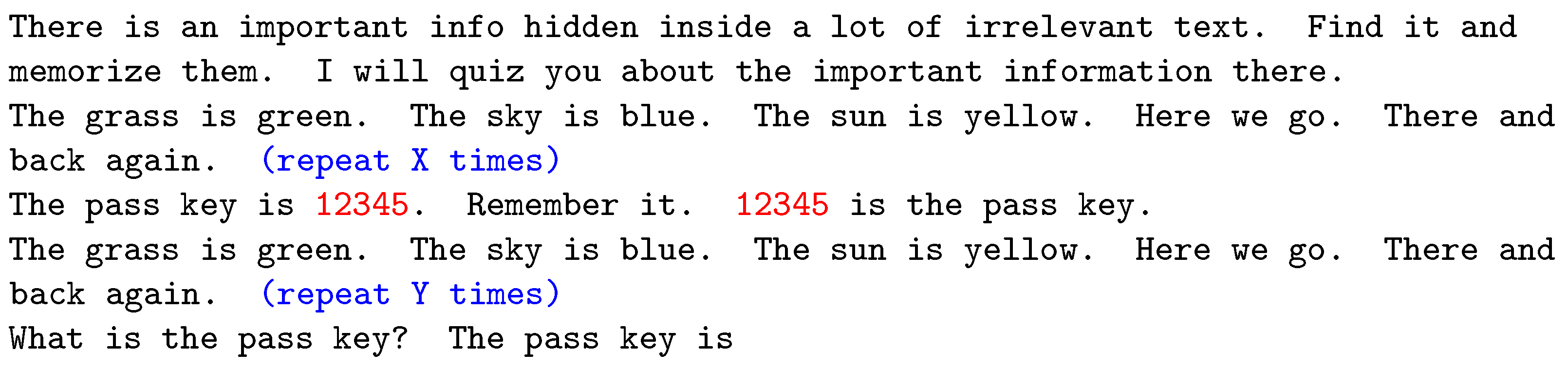 Extending Context Window in Large Language Models with Segmented Base Adjustment for Rotary ...