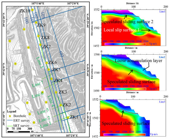 Deformation Patterns and Failure Mechanisms of Soft-Hard-Interbedded ...