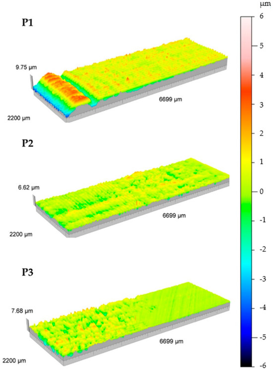 Surface Roughness of Polyetheretherketone Printed by Fused Deposition ...