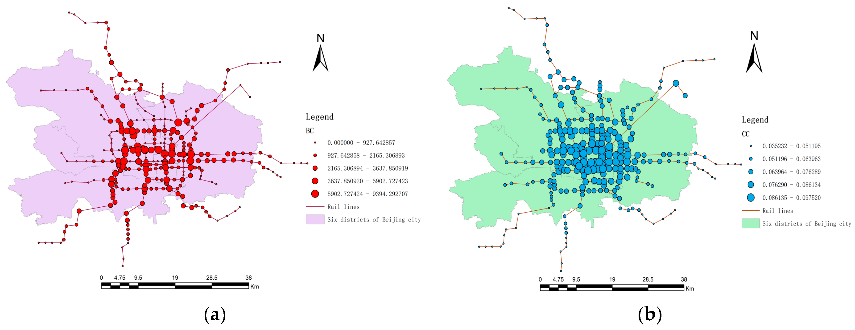 Applied Sciences | Free Full-Text | Improved Long-Term Forecasting of ...