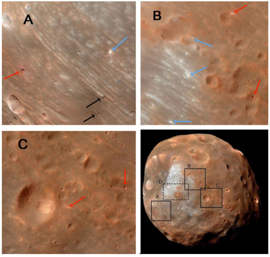 Composition and Basic Physical Properties of the Phobos Surface: A ...