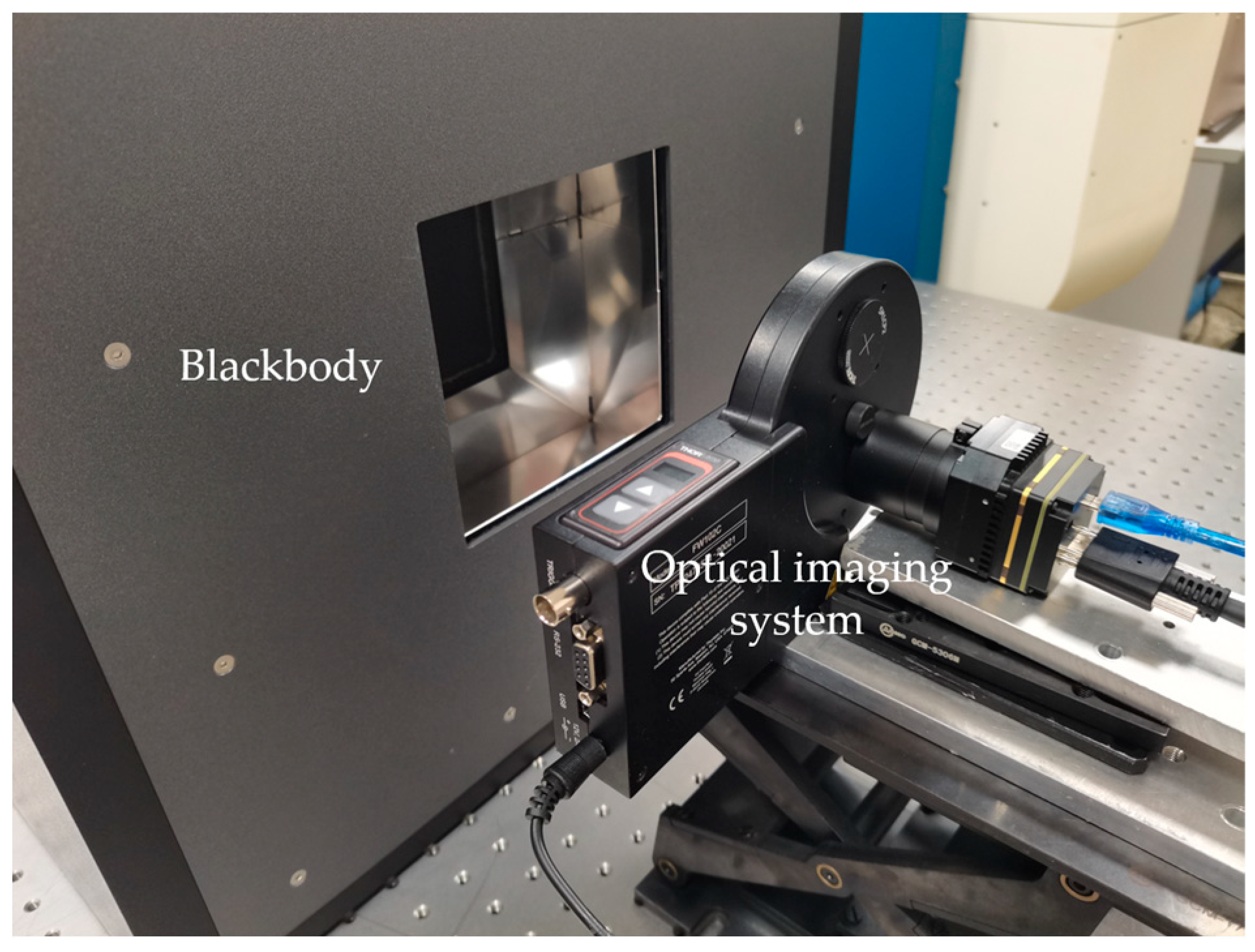 Applied Sciences | Free Full-Text | Dual-Channel Mapping–Gas Column Concentration Inversion ...