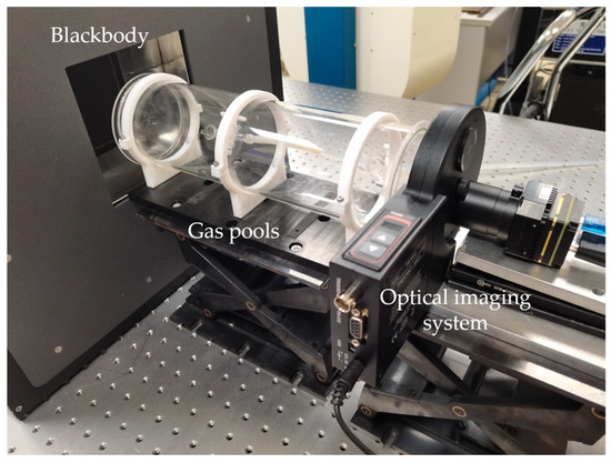 Applied Sciences | Free Full-Text | Dual-Channel Mapping–Gas Column Concentration Inversion ...