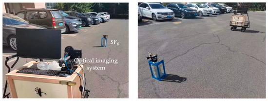 Dual-Channel Mapping–Gas Column Concentration Inversion Method Based on ...