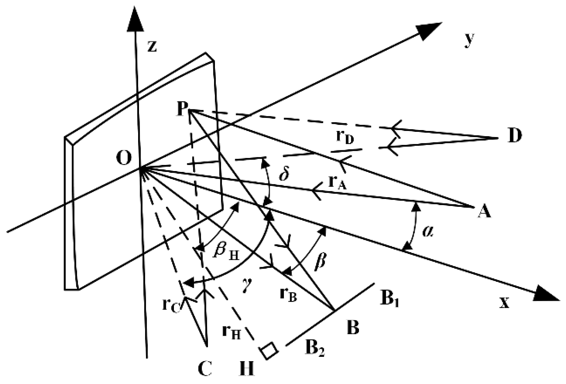 Optical Design and Stray Light Analysis of Underwater Spectral Radiometer