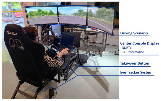 Applied Sciences | Free Full-Text | The Impact of Transparency on ...