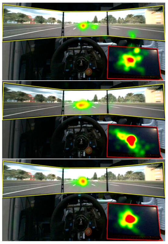 The Impact of Transparency on Driver Trust and Reliance in Highly ...