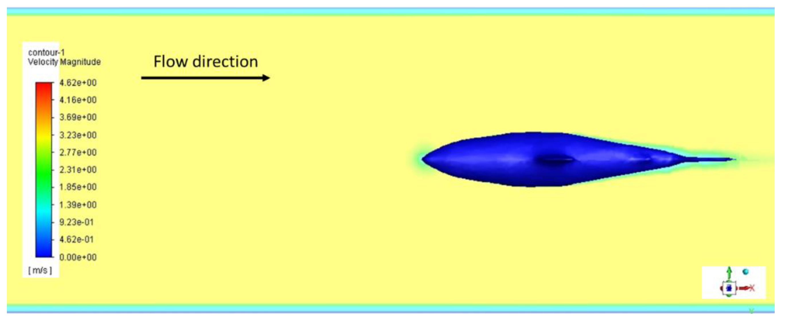 Study on Oscillatory and Undulatory Motion of Robotic Fish