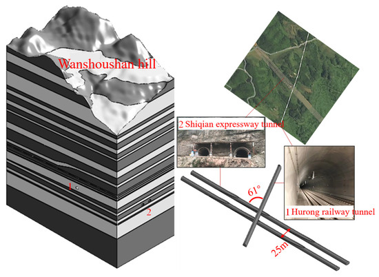 Investigation on the Mechanical Characteristics of the Excavation of a ...