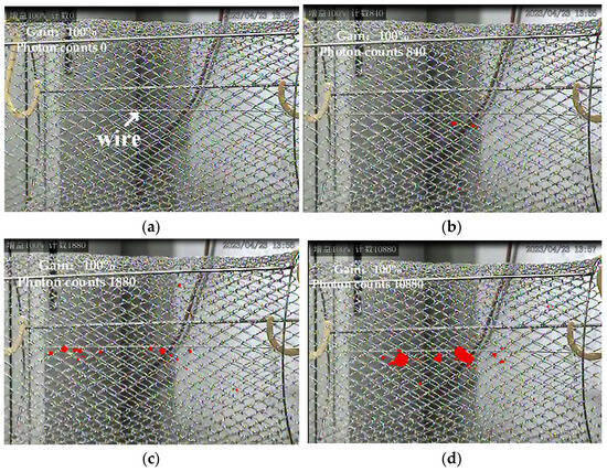 Research on Ultraviolet Characteristic Parameters of DC-Positive ...