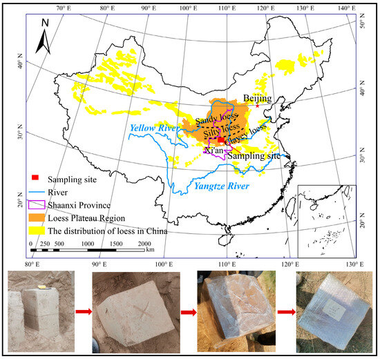 The Difference in Shear Behavior and Strength between Loess and ...