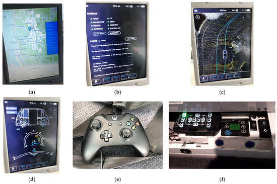 Aiding Automated Shuttles with Their Driving Tasks as an On-Board ...