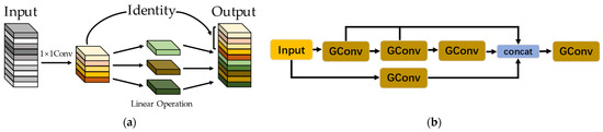 Applied Sciences | Free Full-Text | Seatbelt Detection Algorithm ...