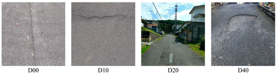 Applied Sciences | Free Full-Text | RDD-YOLO: Road Damage Detection ...
