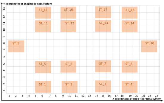 Knowledge Graph-Based Framework to Support Human-Centered Collaborative ...