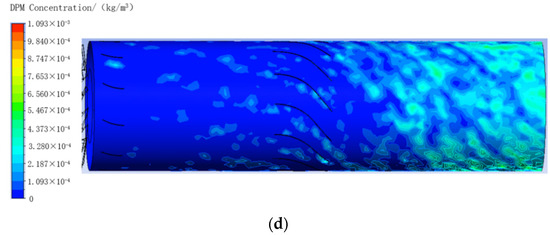 Study on the Influence of Dust Removal Fan Structure Parameters on Dust ...
