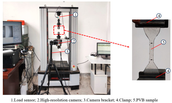 Research on Out-of-Plane Bending Test of PVB Laminated Glass Plate with ...