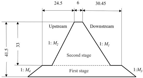 Research on Settlement and Section Optimization of Cemented Sand and ...