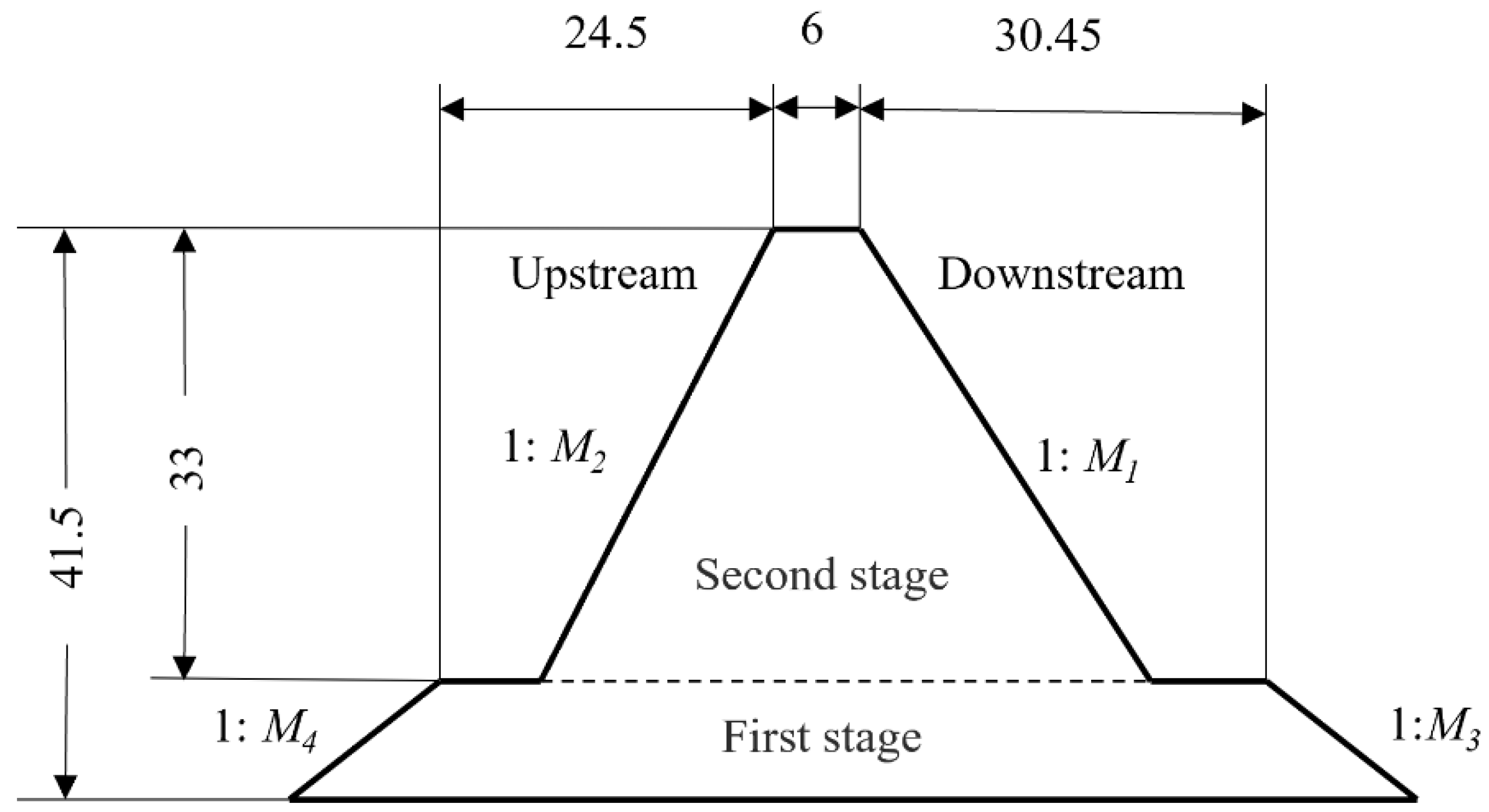 Research on Settlement and Section Optimization of Cemented Sand and ...