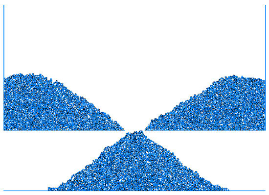 Study on the Macro-Fine Mechanical Behavior of Ore Flow Based on the Discrete Element Method