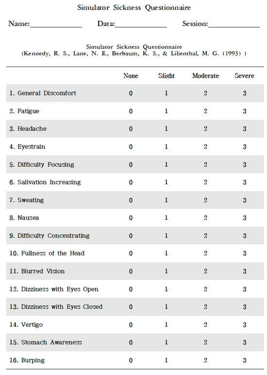 A New Training Method for VR Sickness Reduction