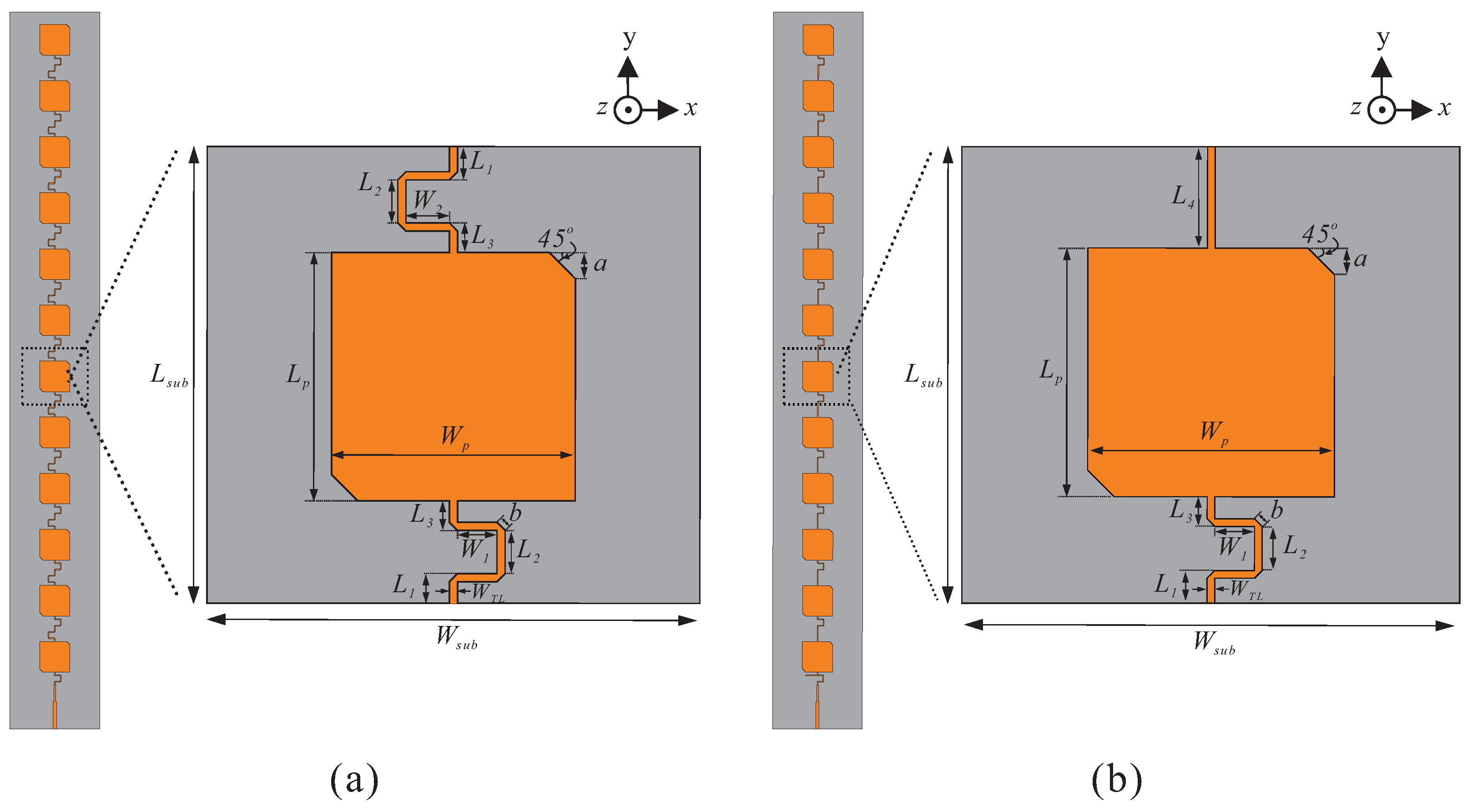 Design of Series-Fed Circularly Polarized Beam-Tilted Antenna for Microwave Power Transmission ...