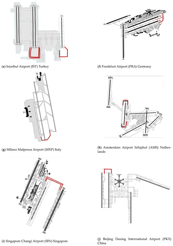 Hub Airport End-Around Taxiway Construction Planning Development: A Review