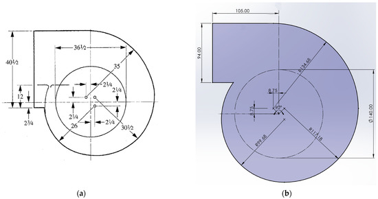 The Optimization of the Geometry of the Centrifugal Fan at Different ...