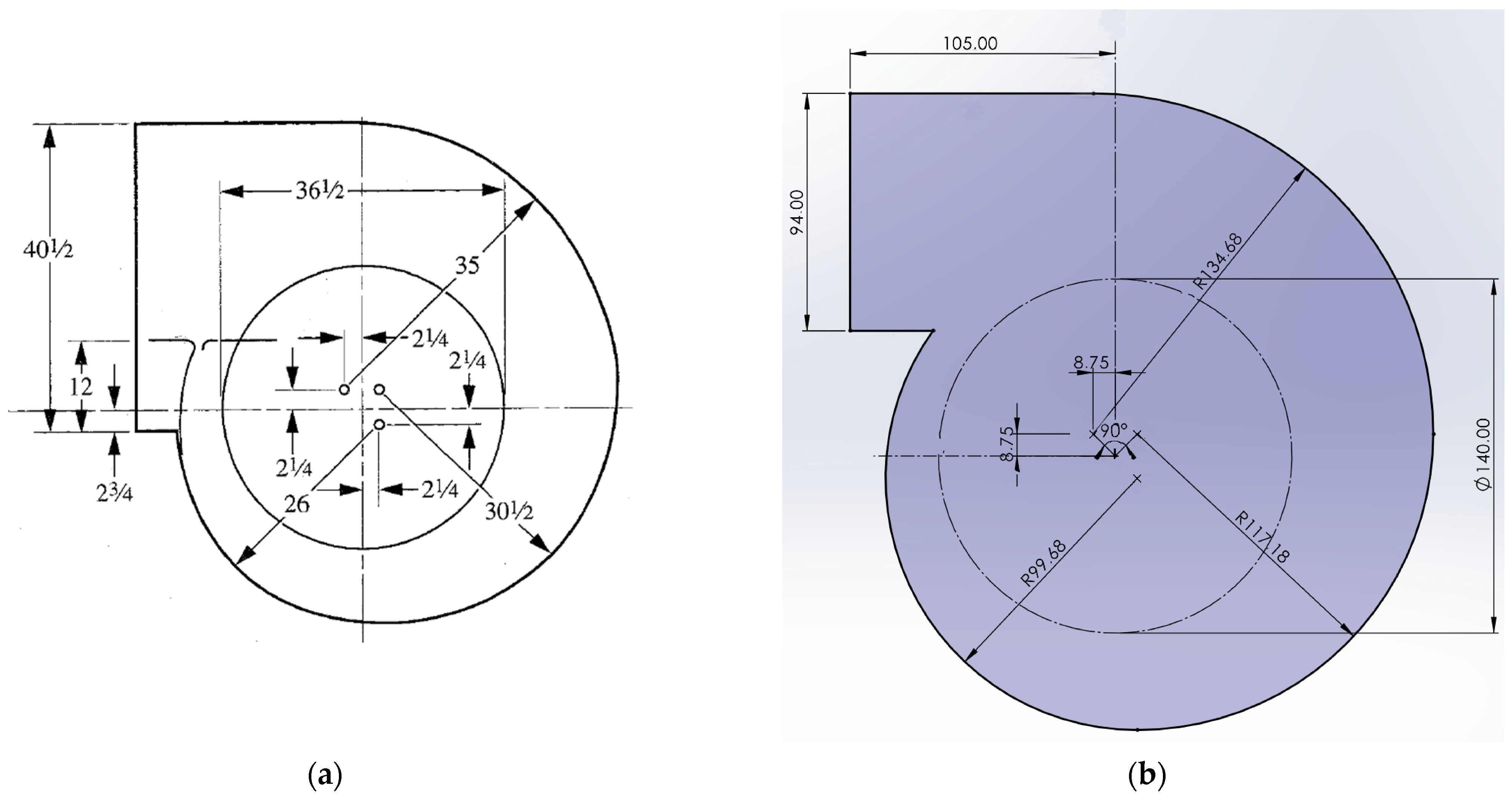 The Optimization of the Geometry of the Centrifugal Fan at Different Design Points