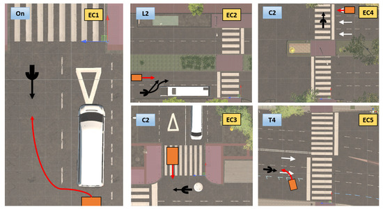 Vehicle-to-Cyclist Collision Prediction Models by Applying Machine ...