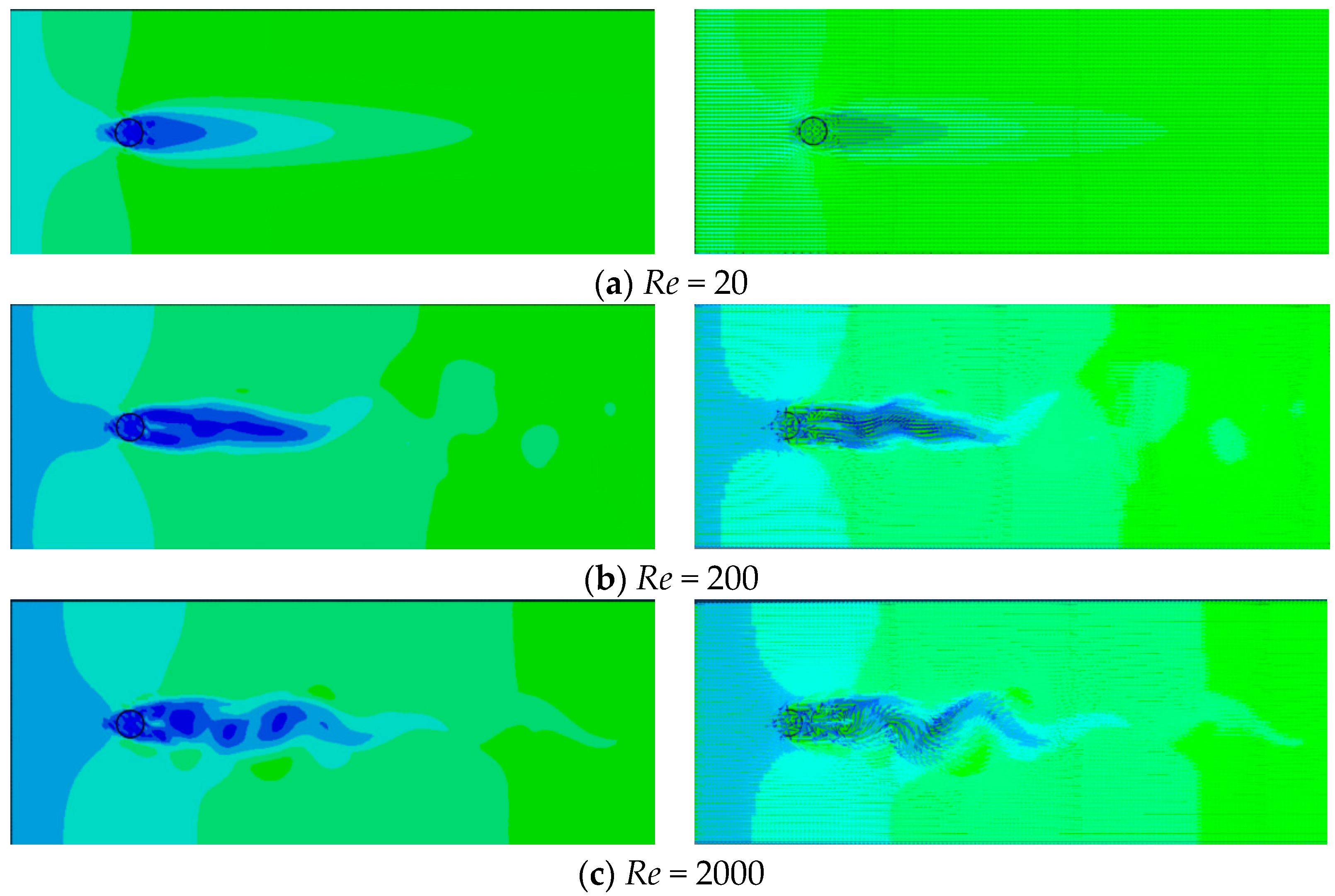 Numerical Simulation of a Submerged Floating Tunnel: Validation and Analysis