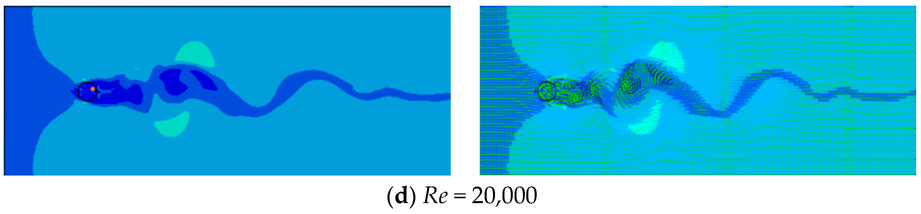 Numerical Simulation of a Submerged Floating Tunnel: Validation and Analysis