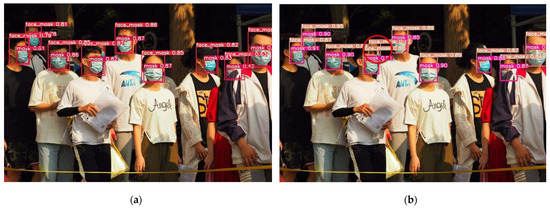 Mask-Wearing Detection in Complex Environments Based on Improved YOLOv7