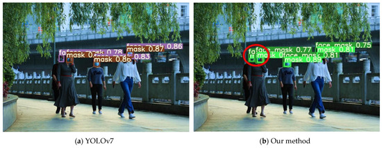 Mask-Wearing Detection in Complex Environments Based on Improved YOLOv7