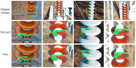 Applied Sciences | Free Full-Text | An Instance Segmentation Method for Insulator Defects Based ...