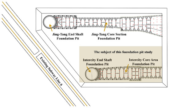 Study on the Influence of Adjacent Double Deep Foundation Pit ...