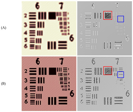 Improvement of Fresnel Diffraction Convolution Algorithm