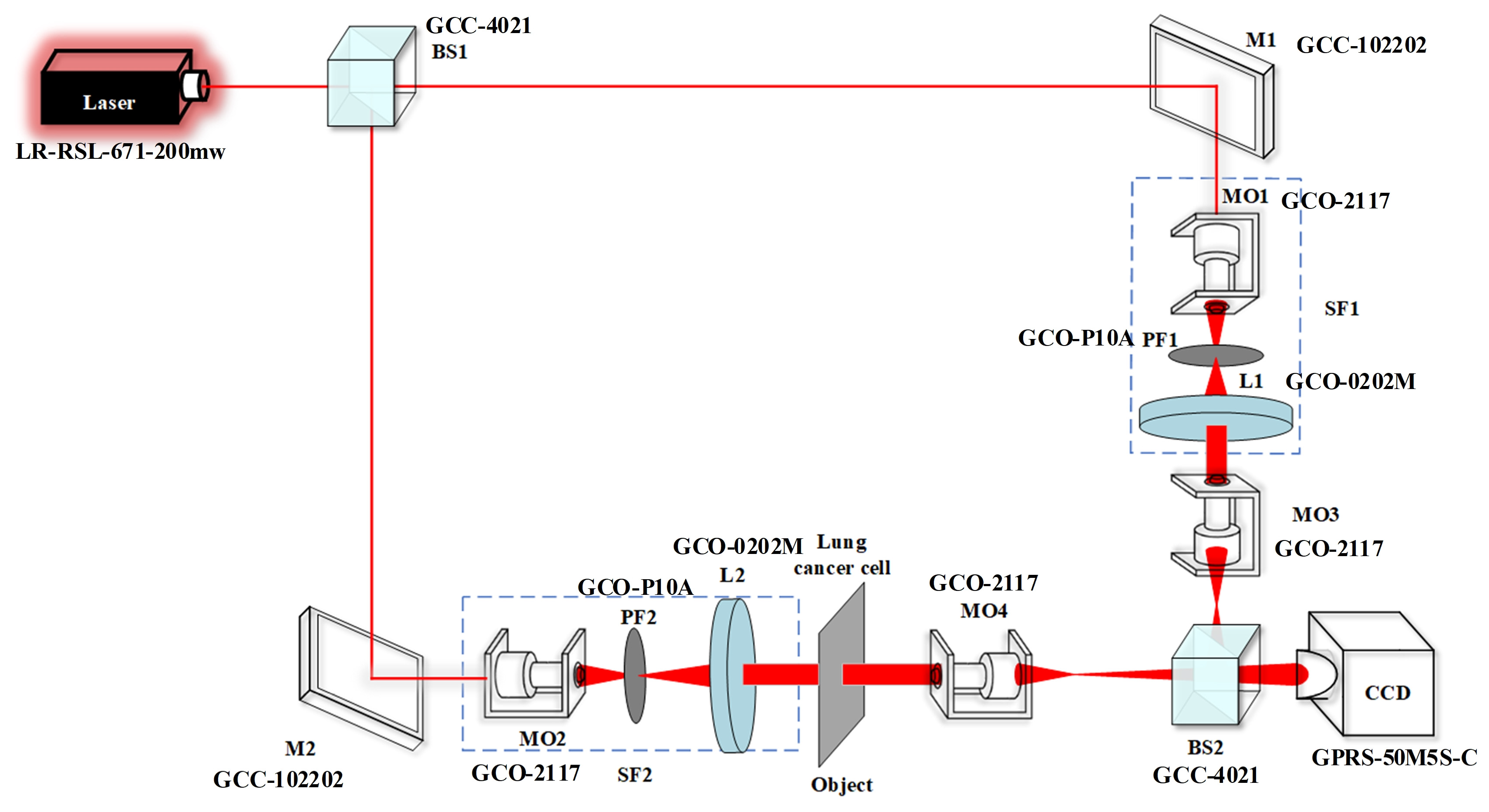 Improvement of Fresnel Diffraction Convolution Algorithm
