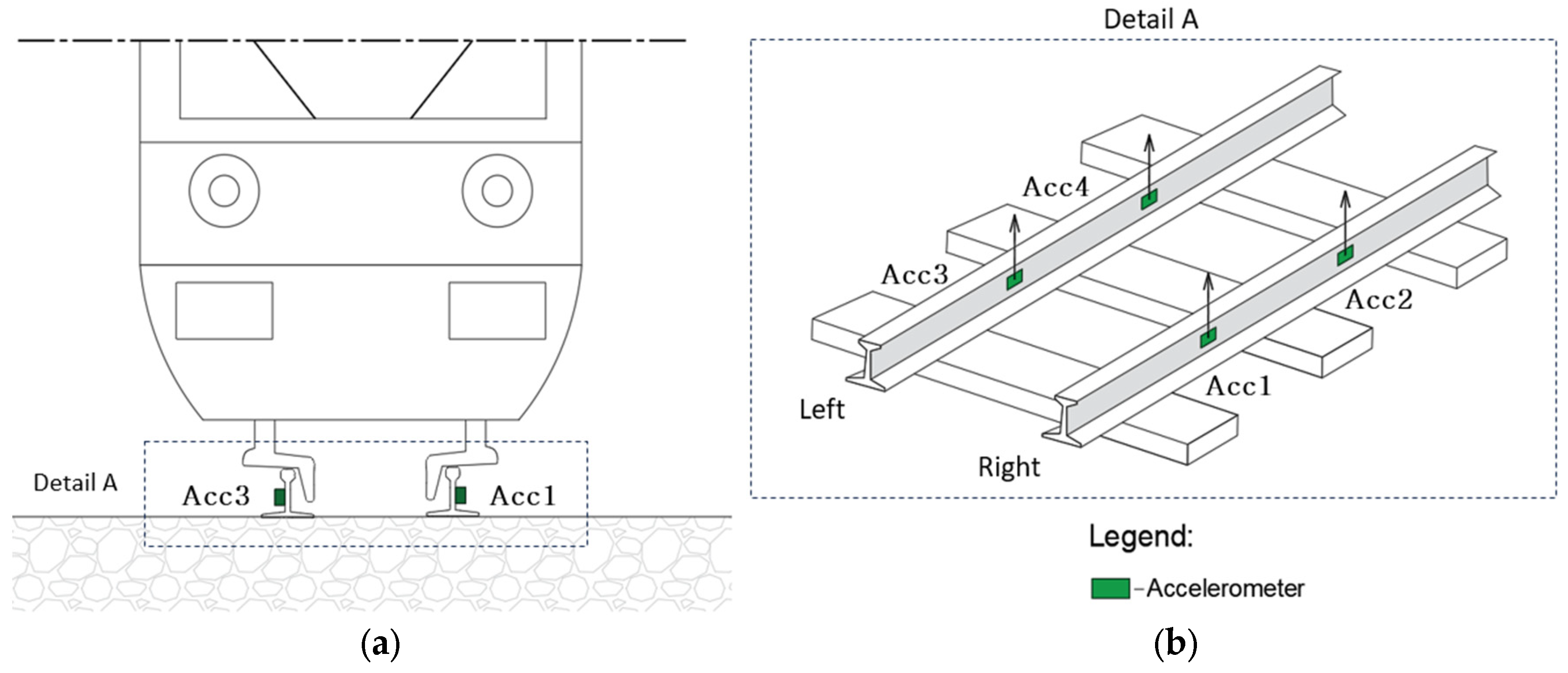 Clustering-Based Classification of Polygonal Wheels in a Railway ...