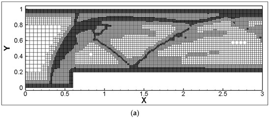 Applied Sciences | Free Full-Text | A Novel Cell-Based Adaptive ...